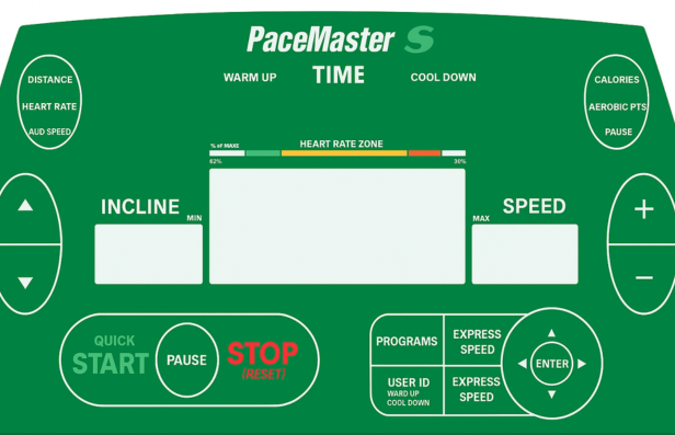 Why Graphic Overlays Matter in Modern UI Design | Butler Technologies