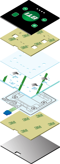 Membrane Switch Manufacturer | Butler Technologies, Inc.